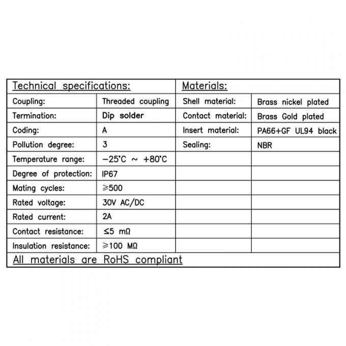 M12 8pin female 90 degree panel mount connector PCB type with IP68 ...