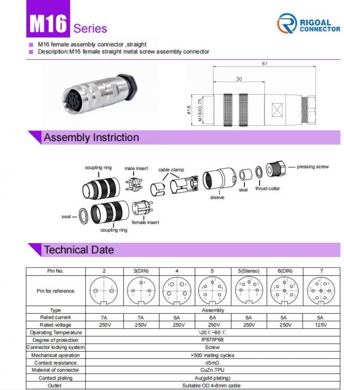 M16 Waterproof Metal Connector