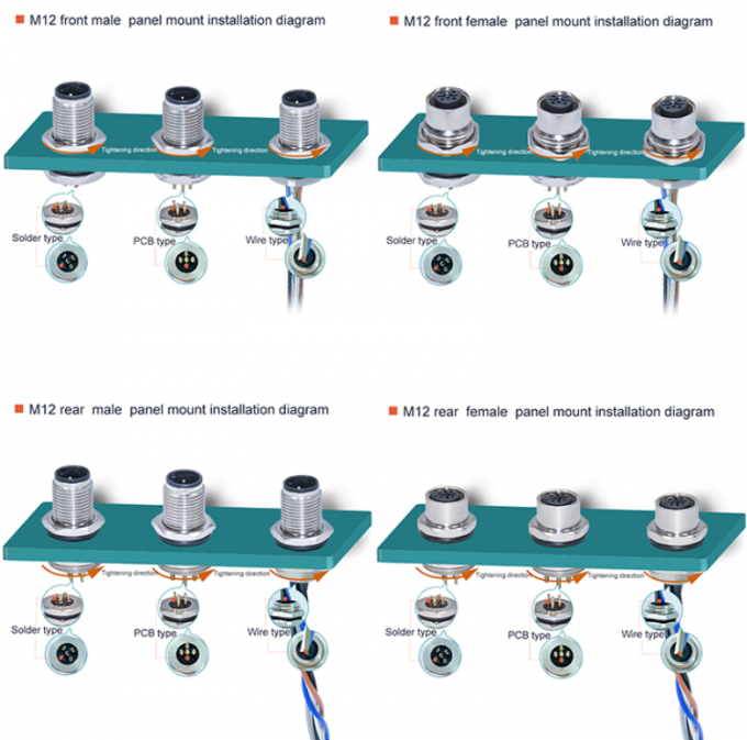 Custom IP67 IP68 Panel Mount Connector A B C D interface standards OEM