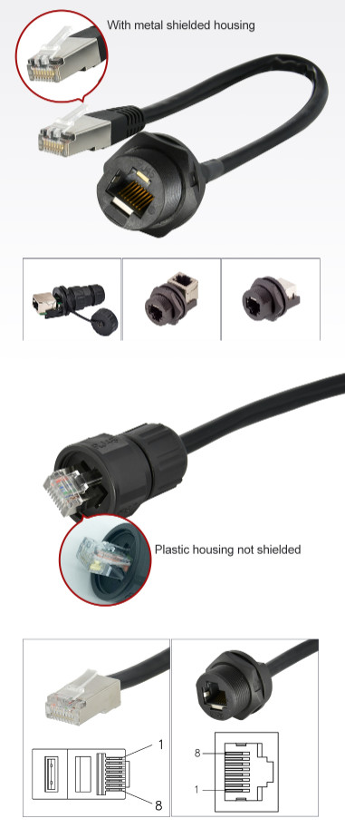 Right Angle Waterproof Rj45 Ethernet Connector Shielded Screw Lock ...