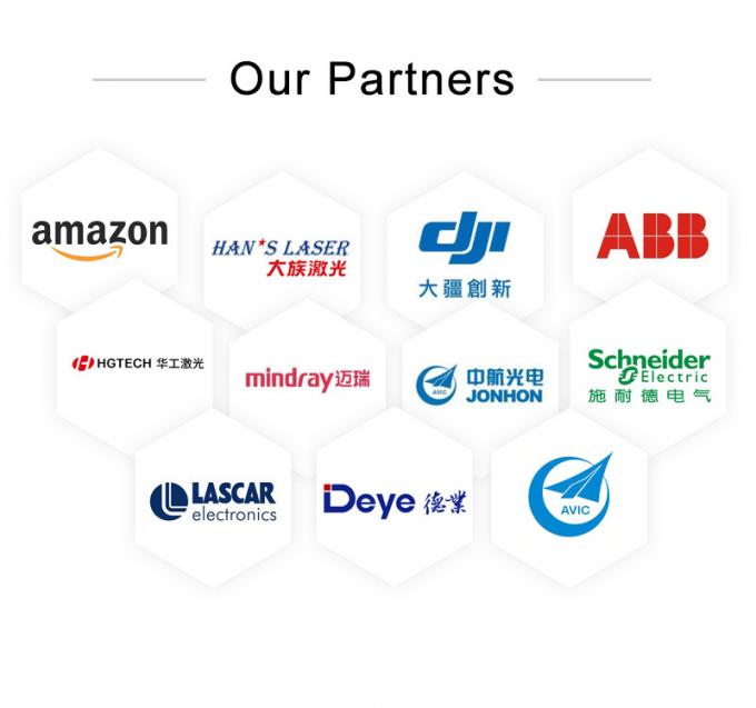 5 Pins Male Female M12 A Code Connector Waterproof Panel Mount M12 ...